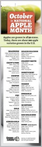 October is apple month (Infographic) - Farm and Dairy